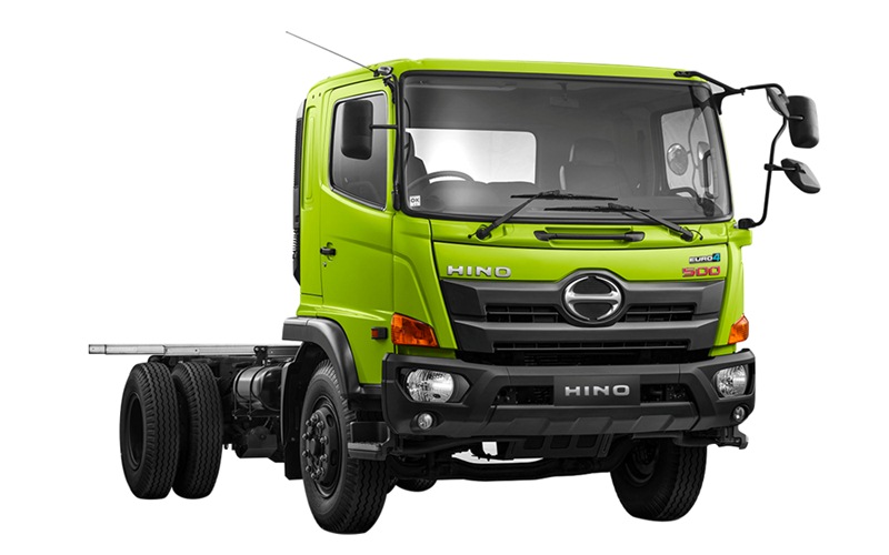 RM 280 ABS