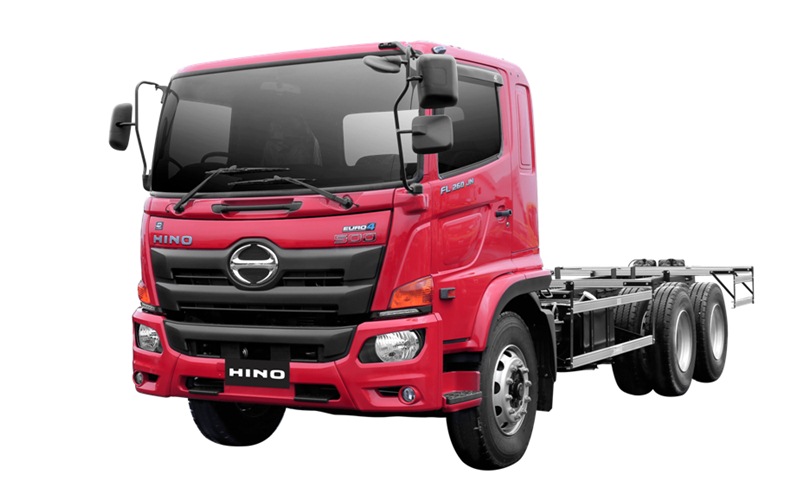 RM 280 ABS